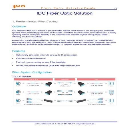 IDC (Internet Data Center) Fiber Optic Solution | PDF