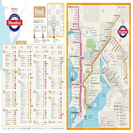 IDC Mumbai Suburban Rail Network Map | PDF