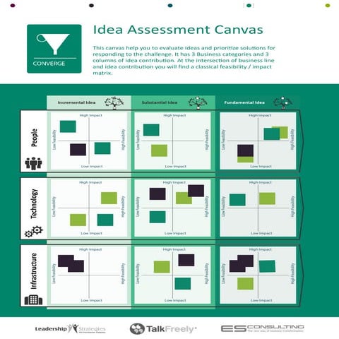 Idea assessment canvas | PPTX