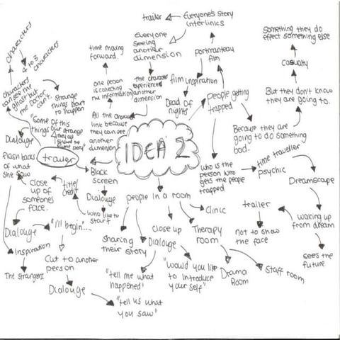 Brainstorm: Idea Two | PPTX