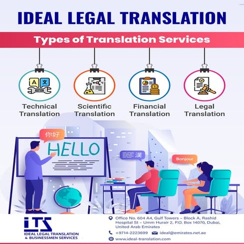 Legal Translation in Dubai | PDF