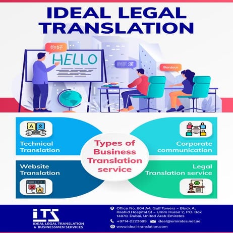 Translation services in dubai | PDF | Business | Business and Finance