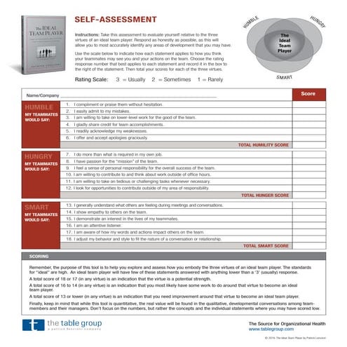 Ideal team player assessment | PDF