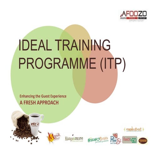Ideal Training Program Pdf
