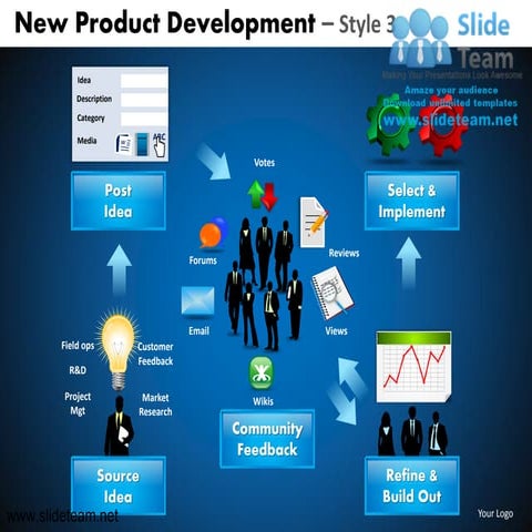 New product development style 4 powerpoint presentation slides db ppt ...
