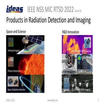 IDEAS-Products_2022_2022-11-03_150ppi.pptx