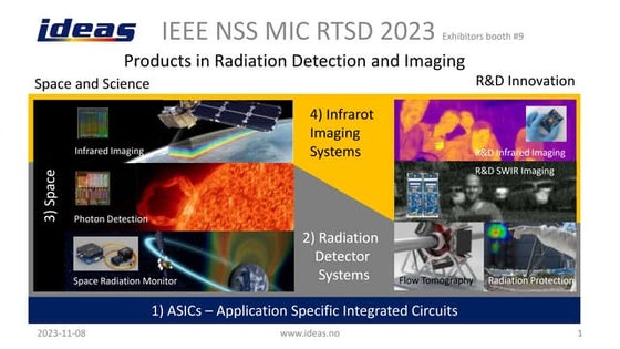 Company Products 2024, Integrated Detector Electronics AS, Radiation Detection and Imaging ...