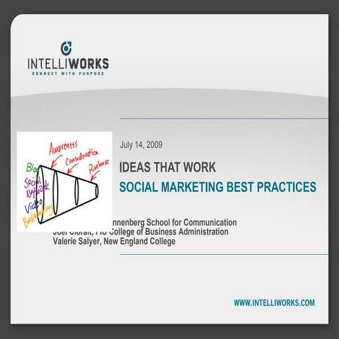 Ideas that work | PPT | Social Networking | Internet