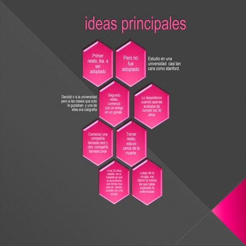 Ideas principales | PPTX
