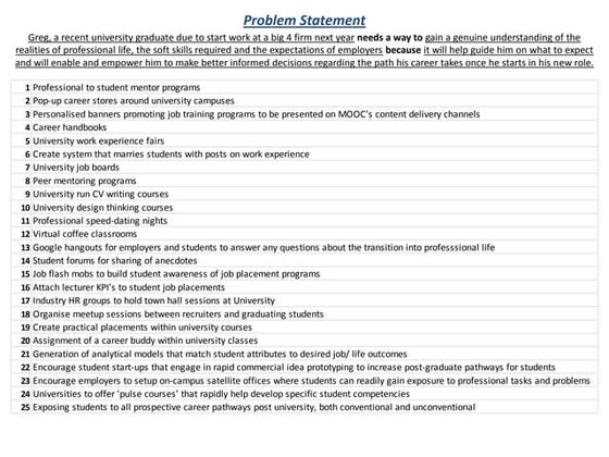Design process | PPT