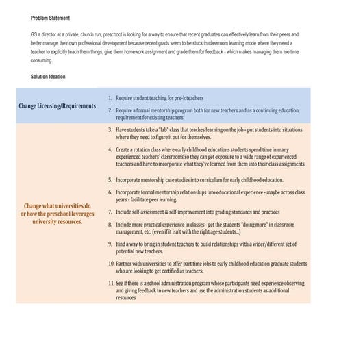 Ideate assignment | PPT