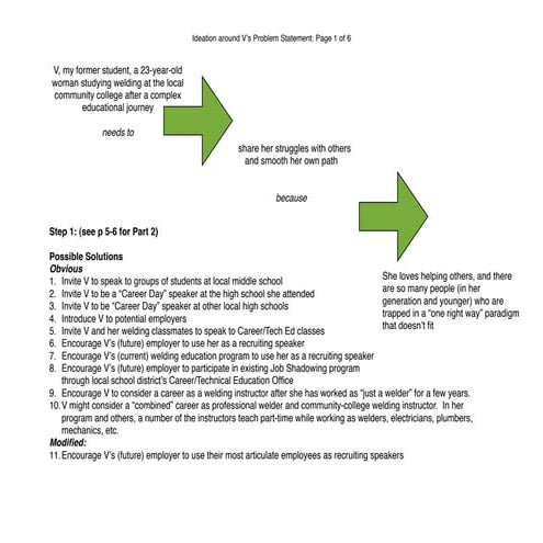 Ideas for problem statement | DOCX