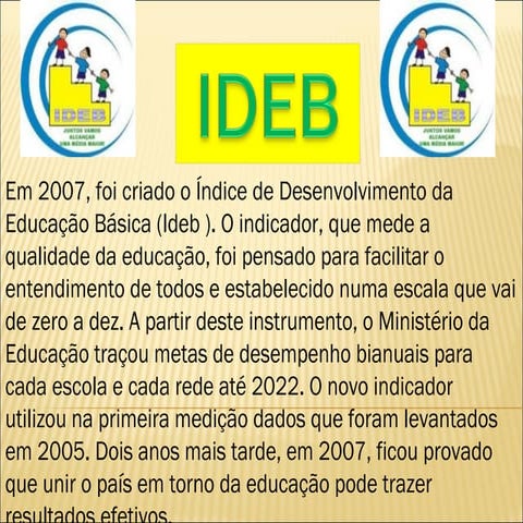 Ideb | PPT