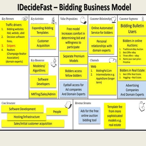 I decide fast lecture 8 resources | PPTX