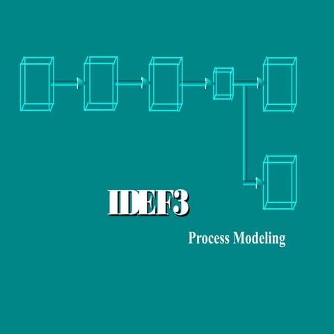 Idef3 and pro sim final | PPT