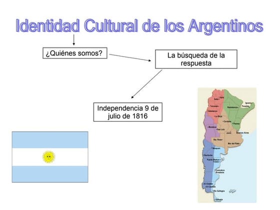 Nuestras costumbres y tradiciones argentinas | PPT