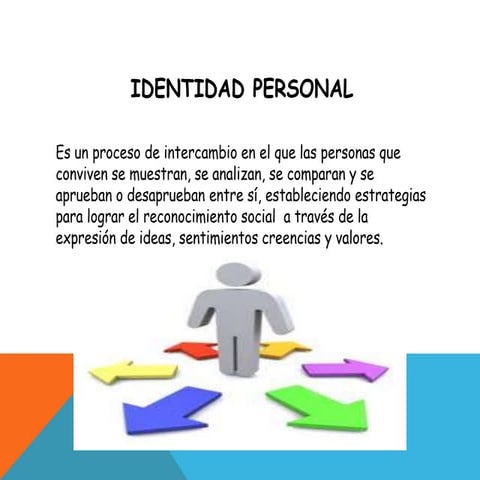 Identidad personal | PPTX