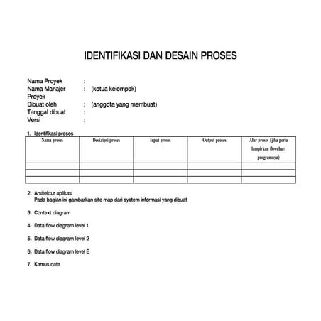 Identifikasi Dan Desain Proses | DOC