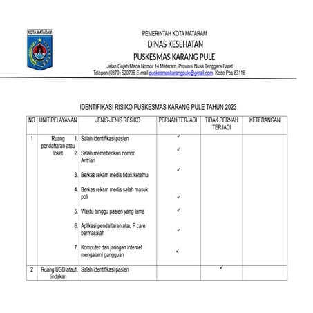 IDENTIFIKASI RESIKO PUSKESMAS KARANG PULE TAHUN 2023.docx