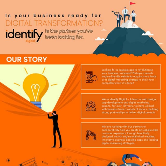 Identify Digital - Web Design Wakefield.pdf