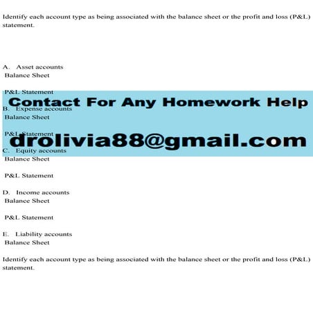 Identify each account type as being associated with the balance shee.pdf