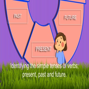 SIMPLE PRESENT TENSE OF VERBS (PPT) | PPTX
