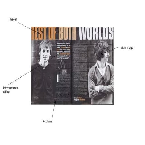 Analysis of magazine articles