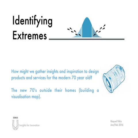 Identifying Extremes Users -How might we gather insights and inspiration to design products and ...