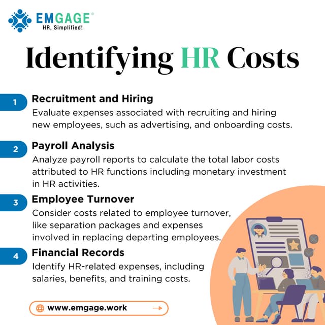 Identifying HR Costs.pdf