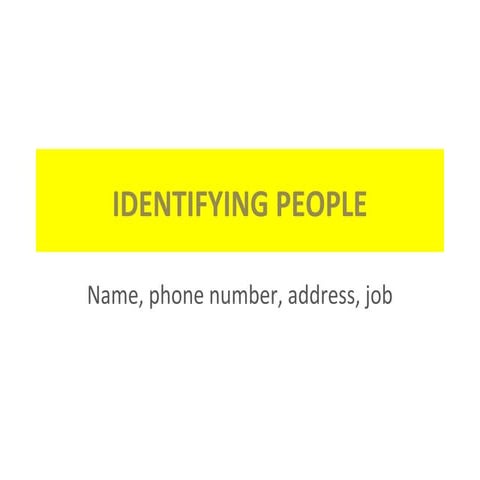 Identifying people | PPT