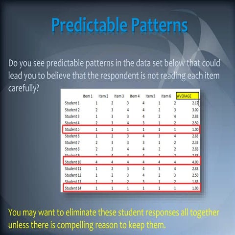 Identifying predictable patterns | PPTX