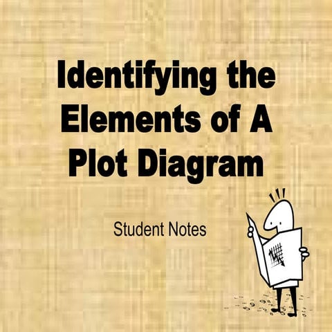 Identifying the Elements of A Plot Diagram 764068 (1).pptx