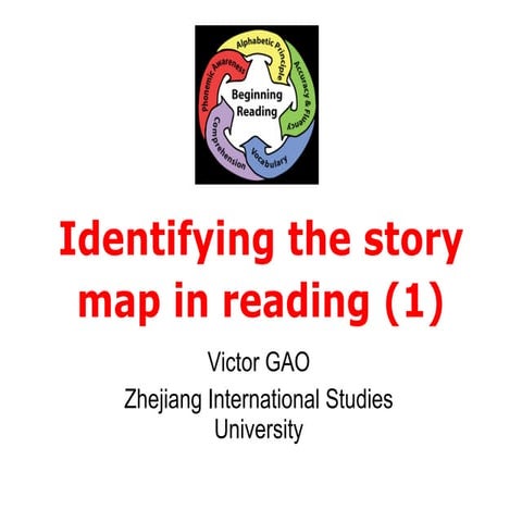 Identifying the storymap in reading updated 1 | PPT