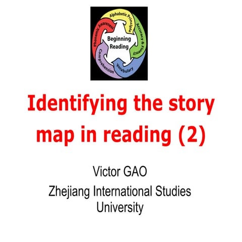 Identifying the storymap in reading updated 2 | PPT