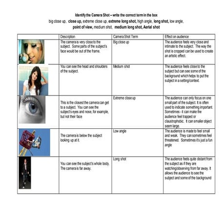 Identify the camera_shot_task_2015 | DOCX