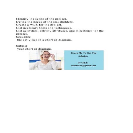 Identify the scope of the project.Define the needs of the stakeh.docx