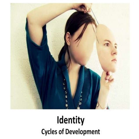 Identity cycles of developement | PPT