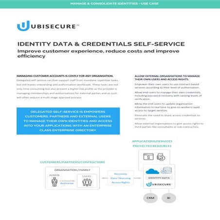 Identity Data & Credential Self-Service | PDF | Information Services ...