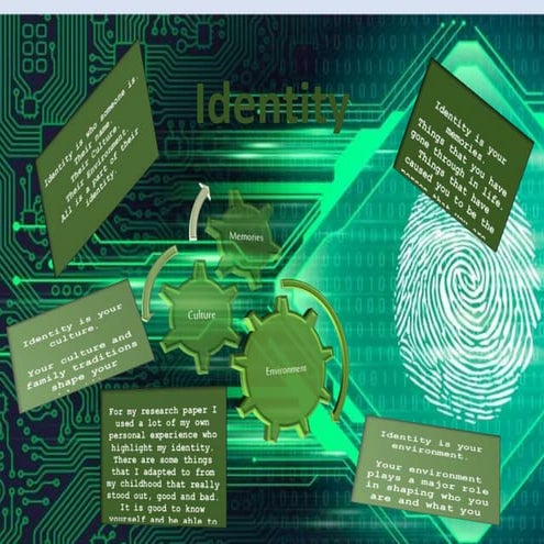 Identity flyer | PPT