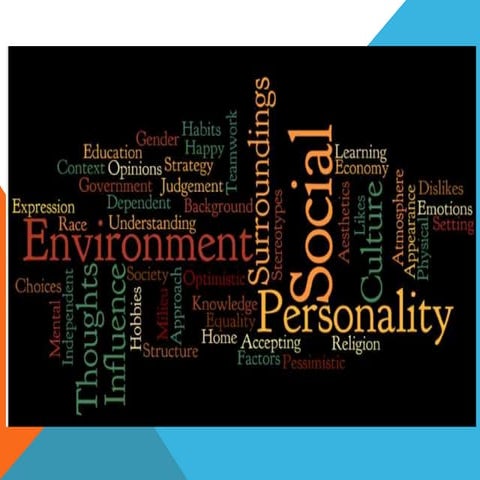 Identity formation | PPT