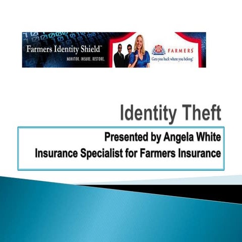 Identity Theft | PPT