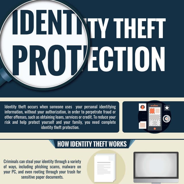 Identity theft infographic | PDF