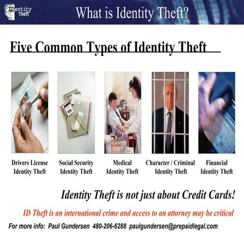 Identity Theft Presentation | PPT
