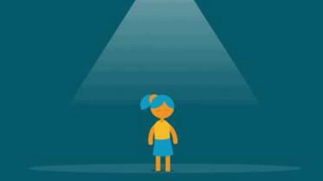 'Who am I?' Exploring Personal Identity | PPTX