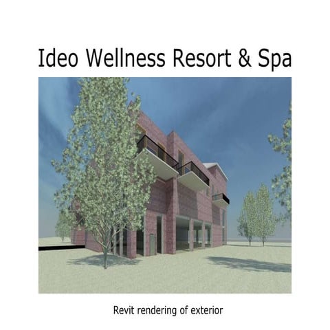 Ideo | PPT | Hotels and Motels | Travel Type