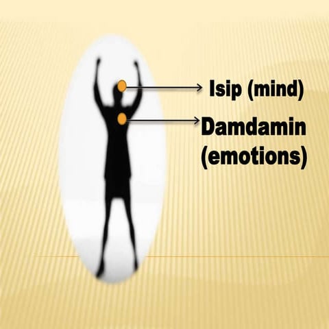 Ideological state apparatus | PPTX