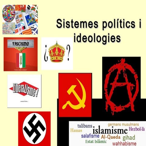 Ideologies polítiques | PPT