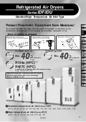 Data sheet W3G910LV1236-EBMPAPST | PDF