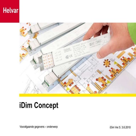 Idim nederlands | PPT