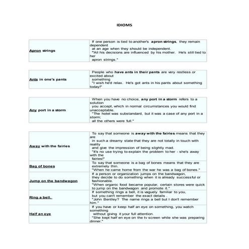 English idioms | PPT